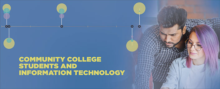 ECAR Study of Community College Students and Information Technology ...